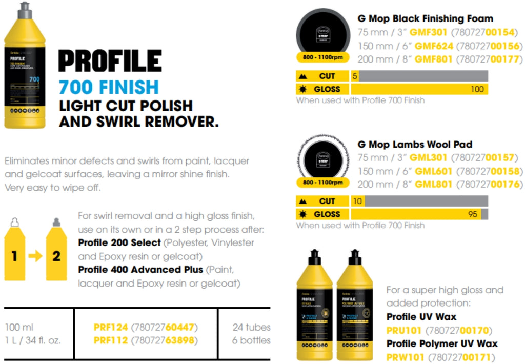 Farecla Profile 700 Light Cut Polish and Swirl Remover, PRF112 ...